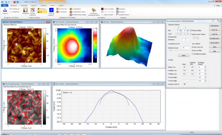 Tip Characterization - Scanning Probe Tip Geometry | Image Metrology